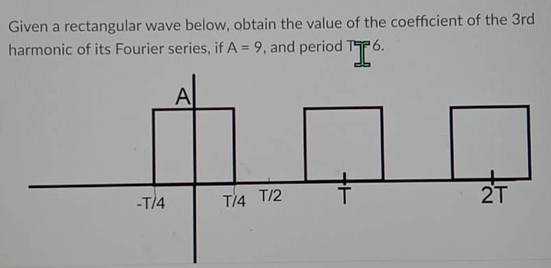 Given a rectangular wave below, obtain the value of the coefficient of ...