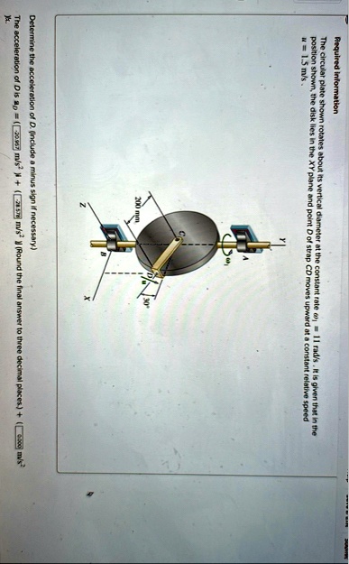 required information the circular plate shown rotates about its ...