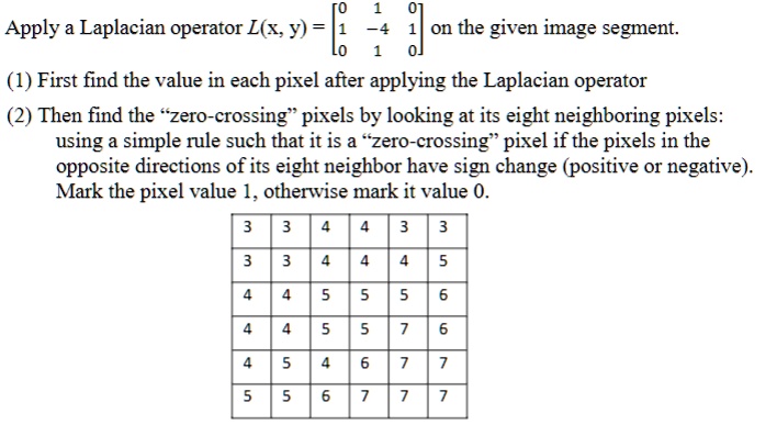 Apply a Laplacian operator L(x, y) = on the given image segment. (1 ...
