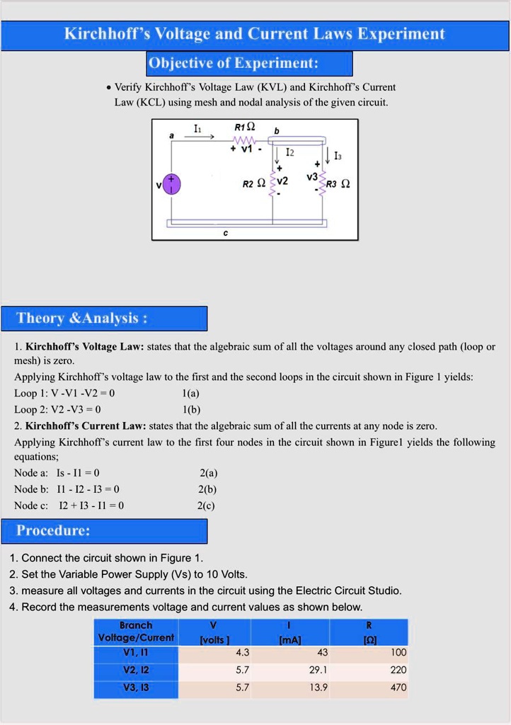 Kirchhoffs voltage and current laws experiment objective of...