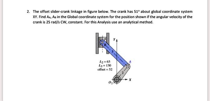 SOLVED: The offset slider-crank linkage in the figure below. The crank ...