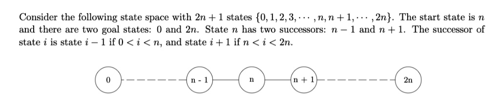 SOLVED: How many nodes will be expanded by a depth-first search? How ...