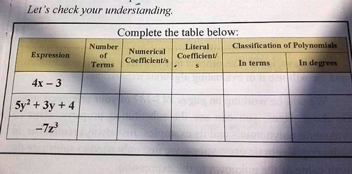 SOLVED: How, how, how, how, how, how, how. Let's check your understanding: Complete the table ...