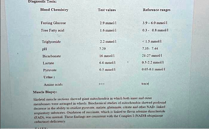 Diagnostic Tests: Blood Chemistry Test values Reference ranges Fasting ...