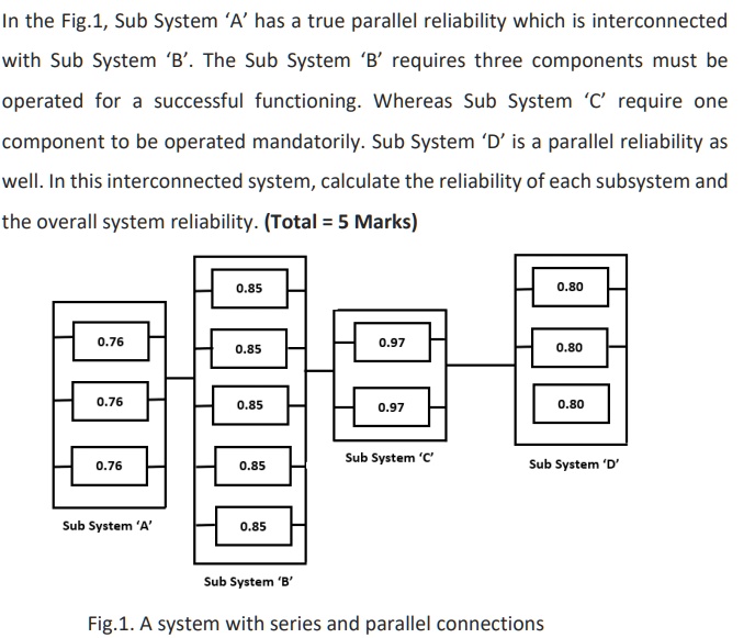 SOLVED: In Fig. 1, Subsystem 'A' has a true parallel reliability which is interconnected with ...