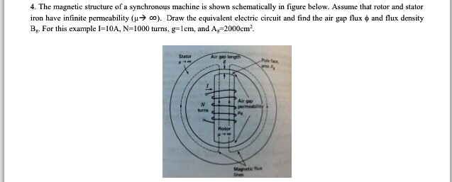 4 the magnetic structure of a synchronous machine is shown ...