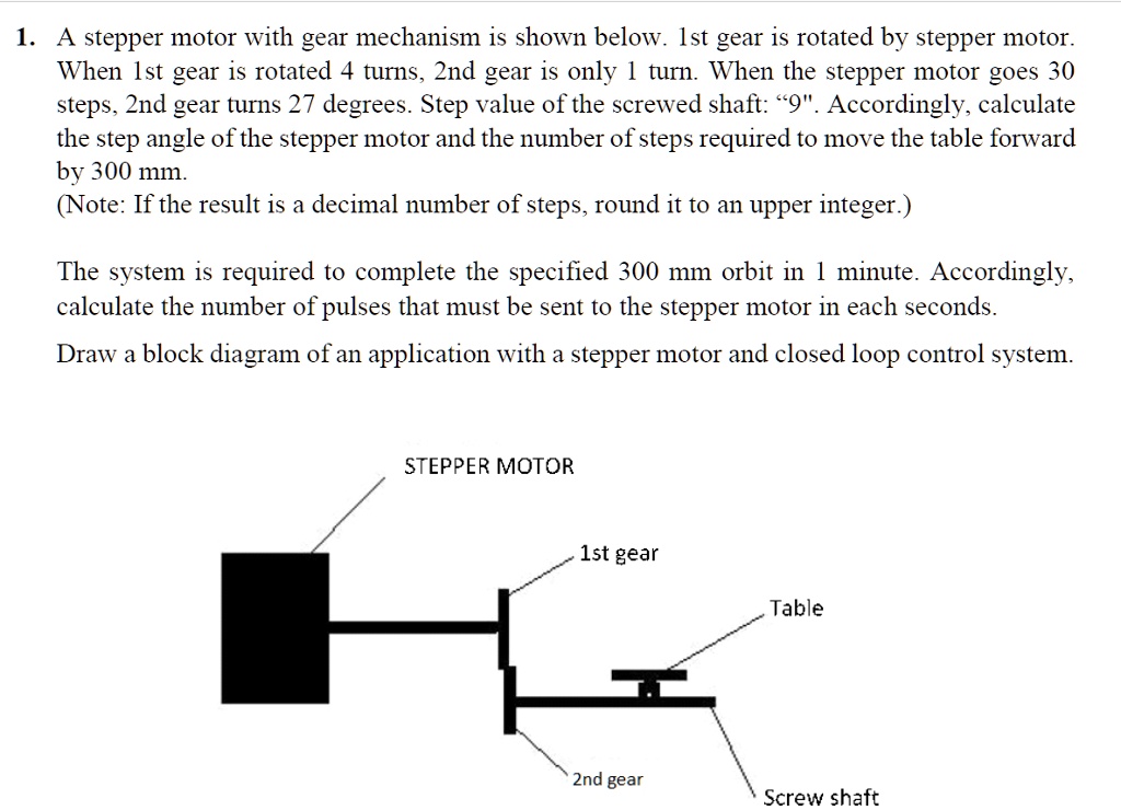 SOLVED: 1. A stepper motor with gear mechanism is shown below. 1st gear is rotated by stepper ...