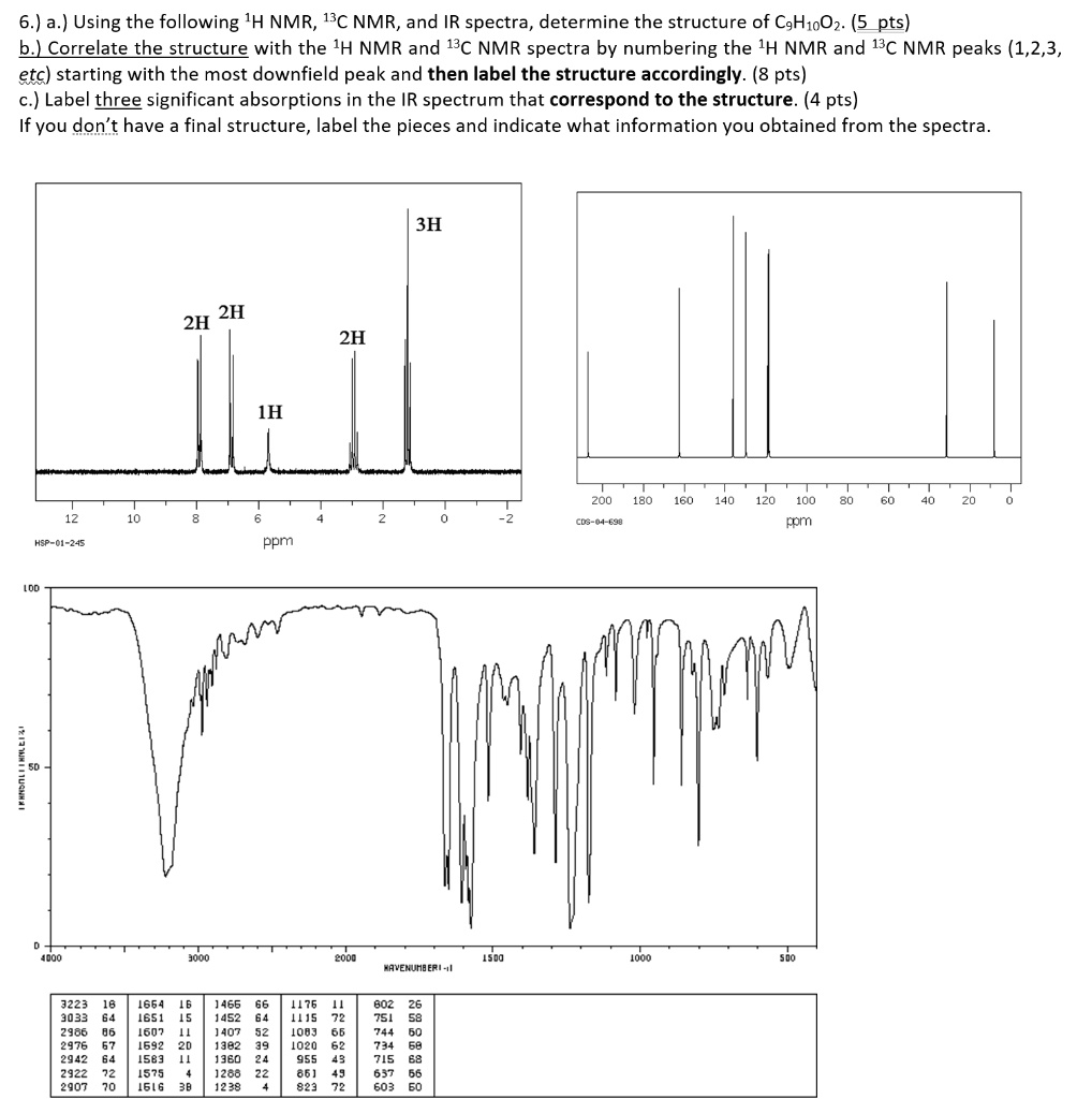 SOLVED: 6.) a.) Using the following 'H NMR, 13C NMR, and IR spectra, determine the structure of ...