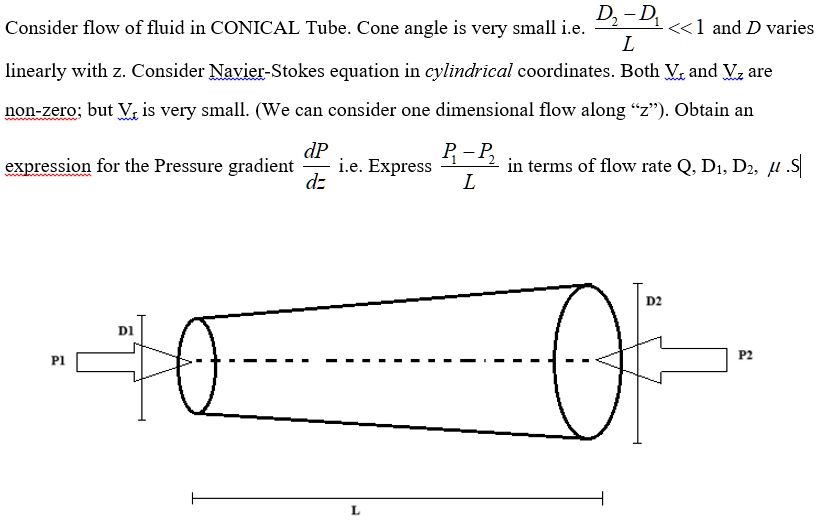 SOLVED: Consider the flow of fluid in a conical tube. The cone angle is ...