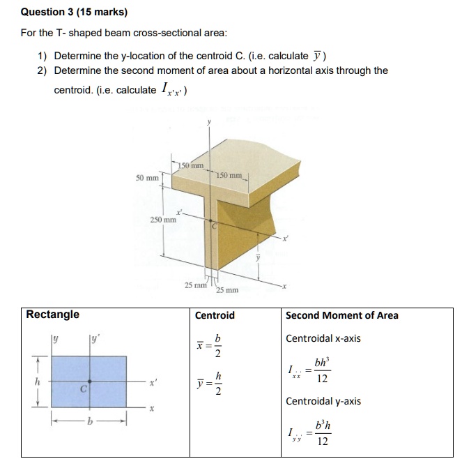 Question 3 (15 marks) For the T- shaped beam cross-sectional area: 1 ...