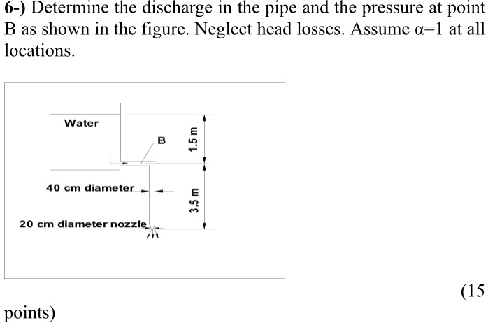 SOLVED: 6-) Determine the discharge in the pipe and the pressure at ...