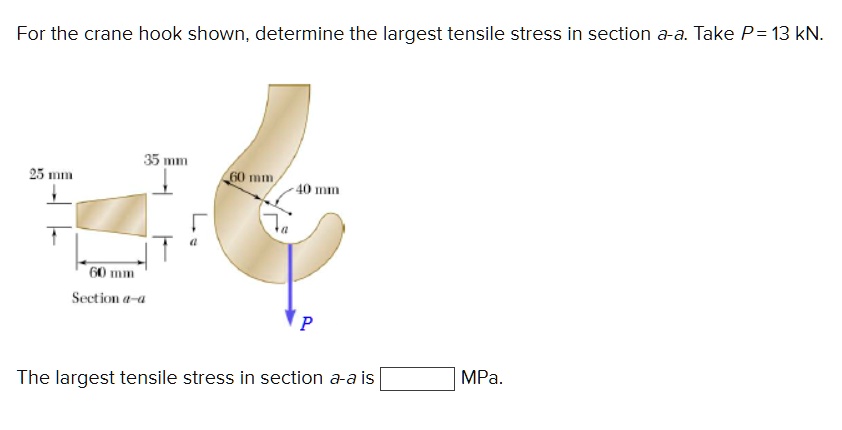 For the crane hook shown, determine the largest tensile stress in ...