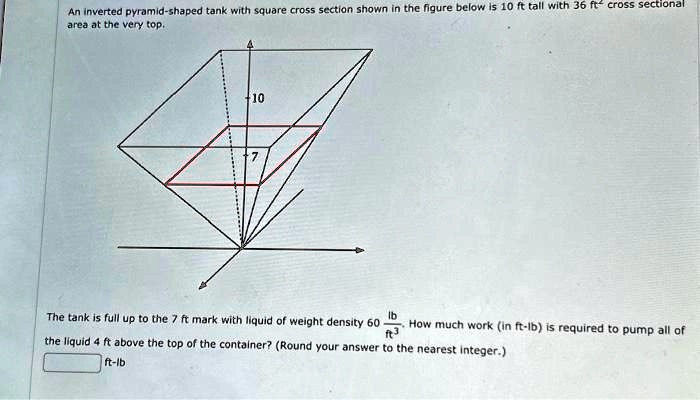 SOLVED: An inverted pyramid-shaped tank with a square cross-section ...