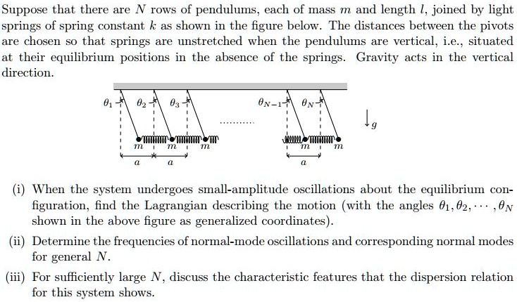 SOLVED: Suppose that there are N rows of pendulums, each of mass m and ...