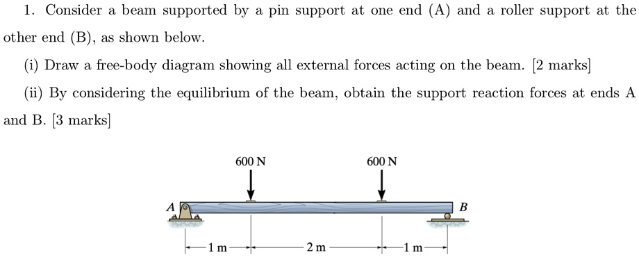 1 consider a beam supported by a pin support at one end a and a roller ...