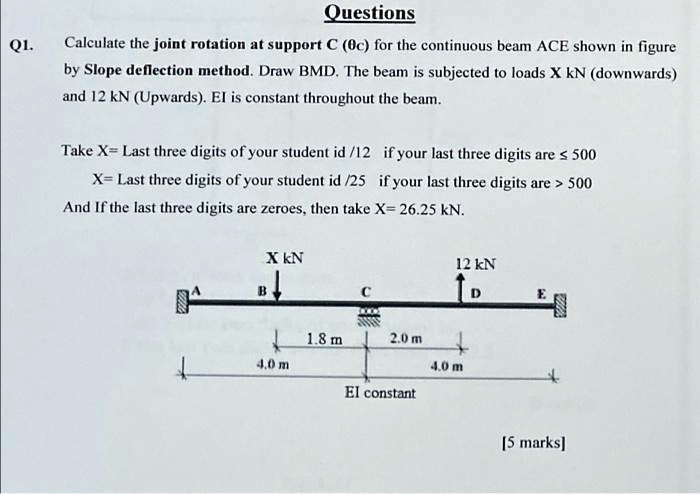 Q1. Questions Calculate the joint rotation at support C () for the continuous beam ACE shown in ...