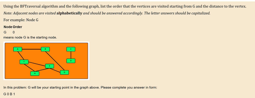 SOLVED: Using the BFTraversal algorithm and the following graph,list the order that the vertices ...