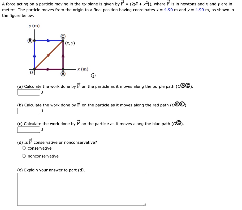 Solved A Force Acting On A Particle Moving In The Xy Plane Is Given By