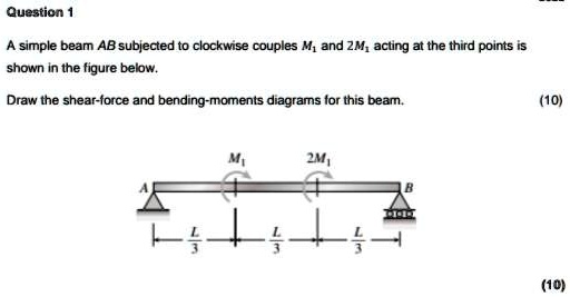 SOLVED: Question 1 A simple beam AB subjected to clockwise couples M and 2M acting at the third ...