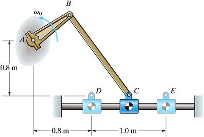 Bar AB rotates about the fixed point A with constant angular velocity ...