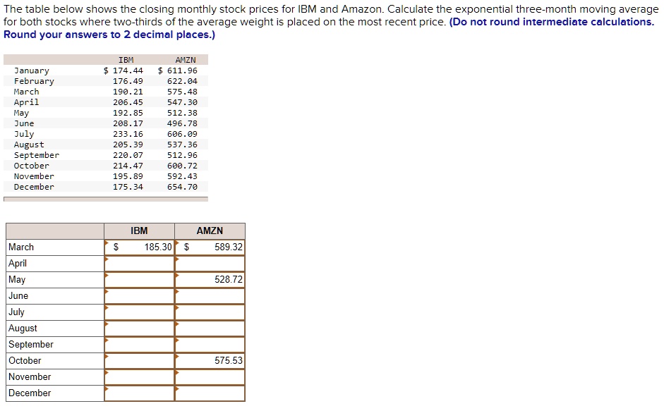 the table below shows the closing monthly stock prices for ibm and ...