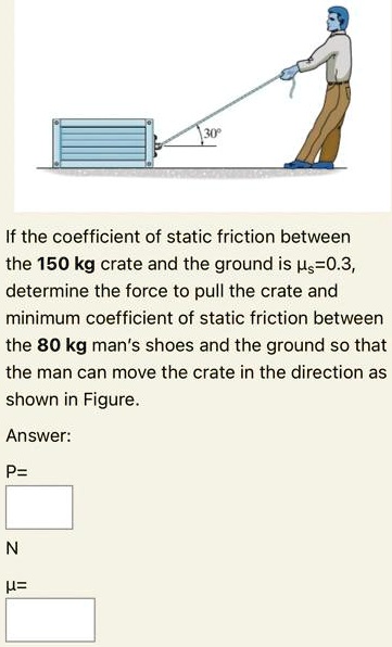 Solved If The Coefficient Of Static Friction Between The 150 Kg Crate