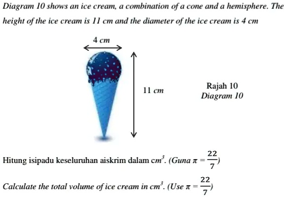 Diagram 10 shows an ice cream, a combination of a cone and a hemisphere. The height of the ice ...
