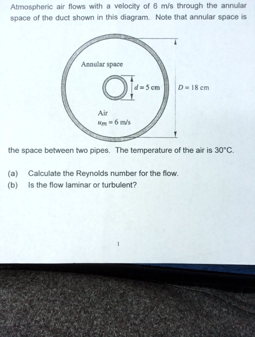 Atmospheric air flows with a velocity of 6 m/s through the annular ...