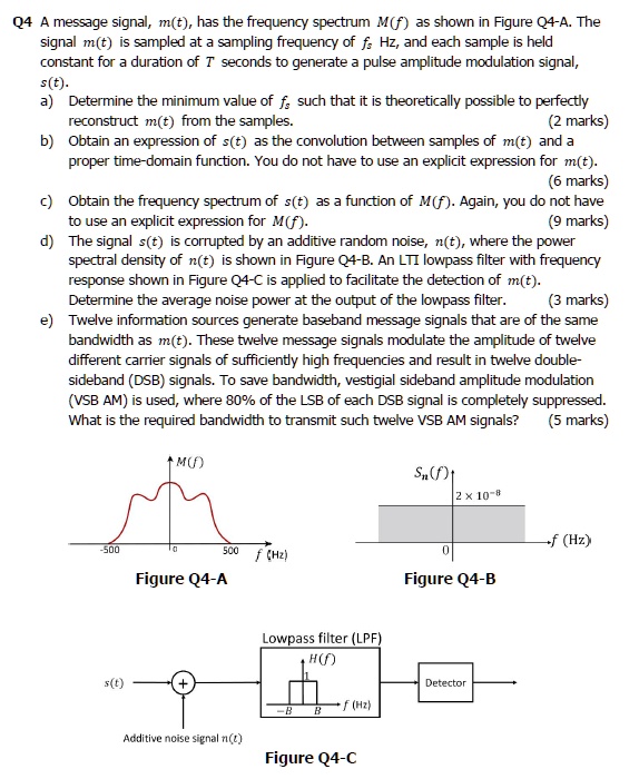 q4 a message signal mt has the frequency spectrum mf as shown in figure q4 a the signal mt is ...