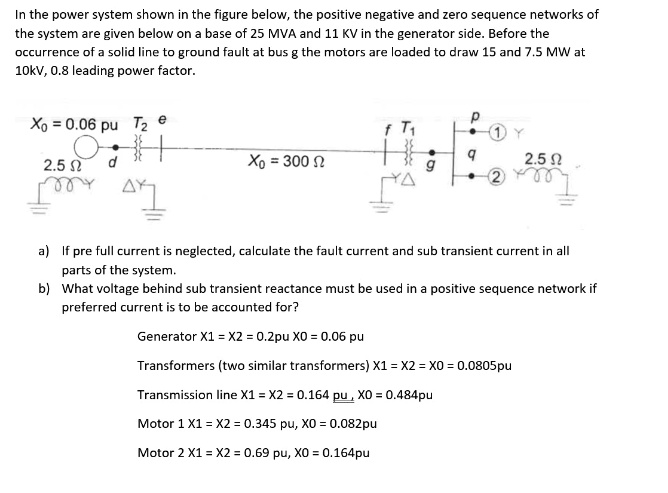 In the power system shown in the figure below, the positive negative and zero sequence networks ...