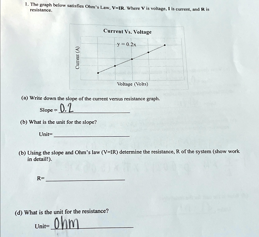 1. The graph below satisfies Ohm's Law, V=IR. Where V is voltage, I is ...