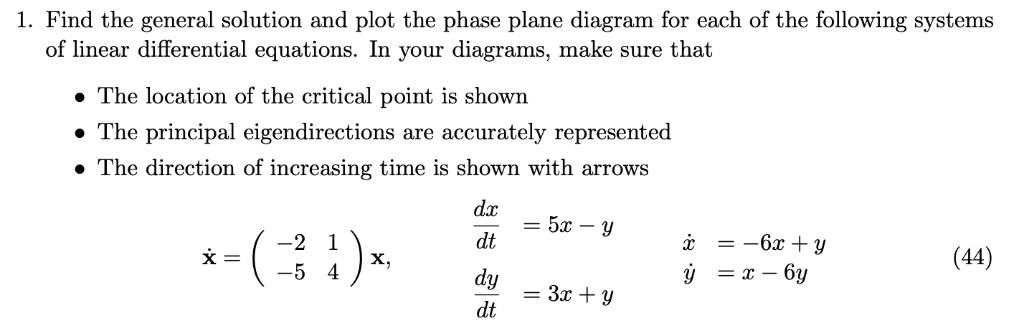 SOLVED:Find the general solution and plot the phase plane diagram for ...