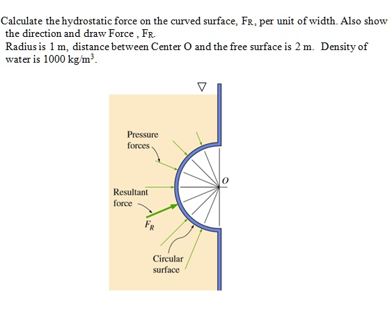 SOLVED: Calculate the hydrostatic force on the curved surface. FR.per ... SOLVED: Calculate the hydrostatic force on the curved surface. FR.per ...