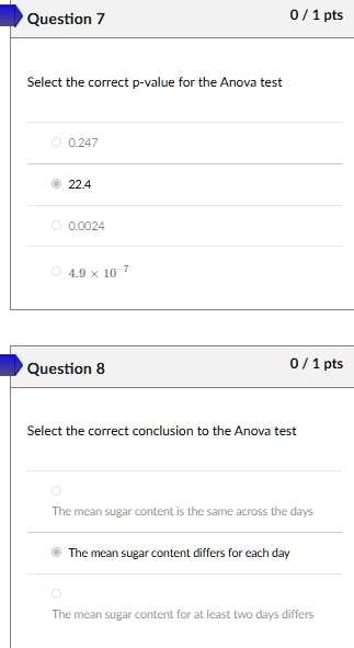 SOLVED:Question 0 / 1pts Select the correct p-value for the Anova test ... SOLVED:Question 0 / 1pts Select the correct p-value for the Anova test ...