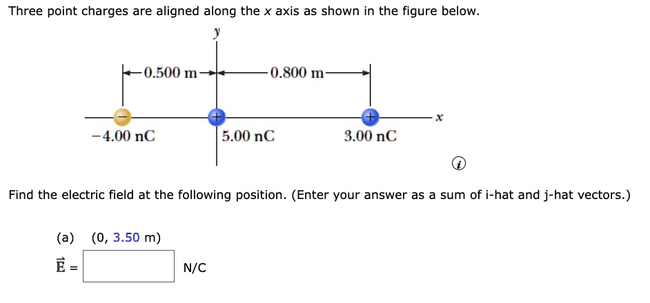 three point charges are aligned along the x axis as shown in the figure below 0500m 0800 m x ...