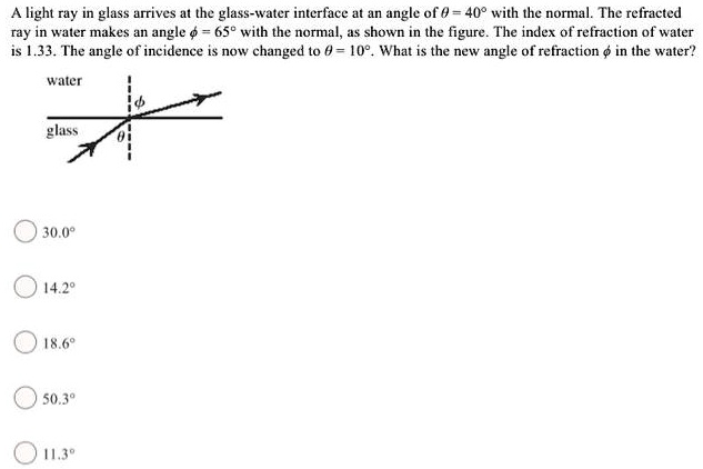SOLVED: A light ray in glass arrives at the glass-water interface at an ...