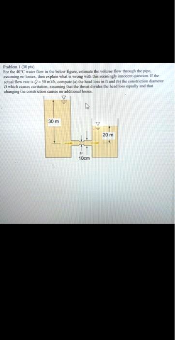 SOLVED: For the 40Â°C water flow in the below figure, estimate the ...