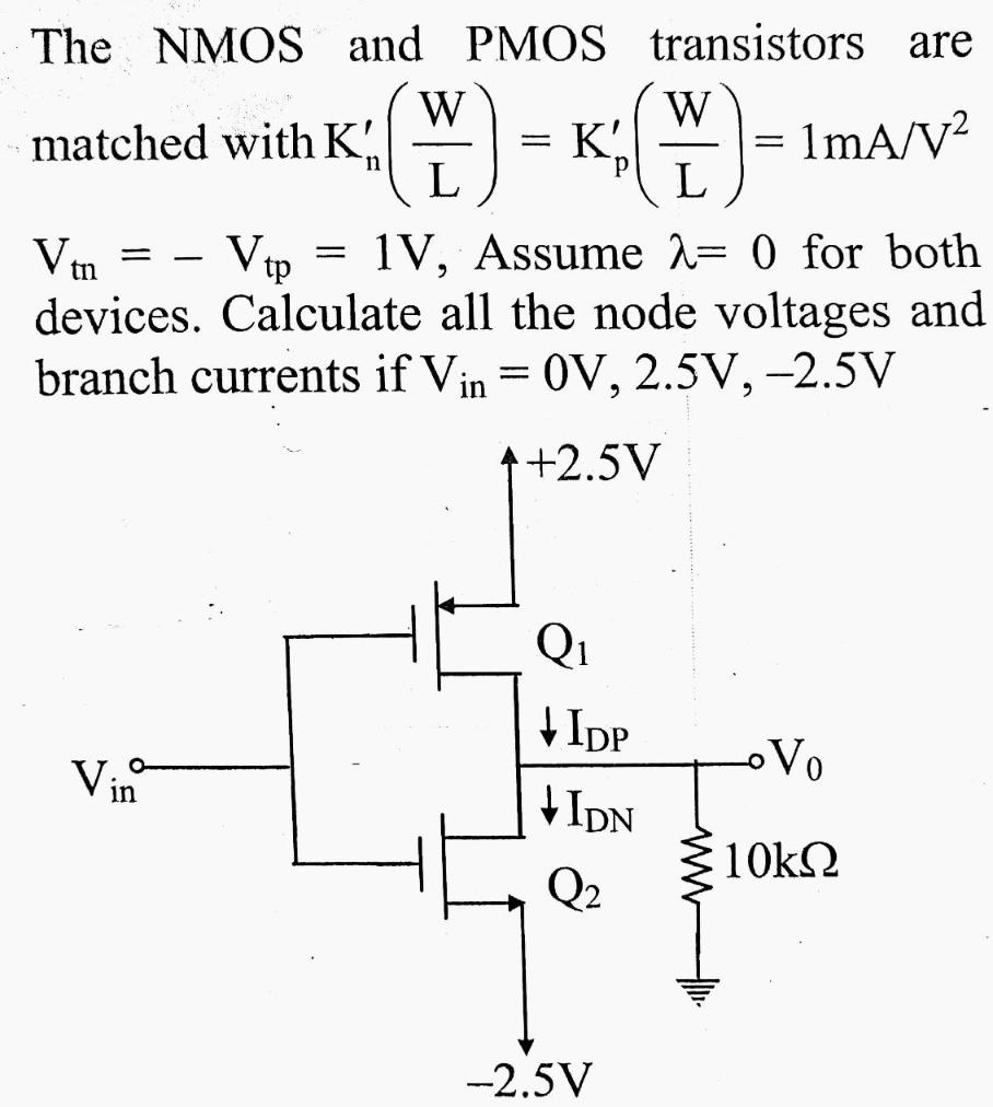 SOLVED: The NMOS and PMOS transistors are well matched with K' = Kpl lmA/V^2, L = L, Vtn = Vtp ...