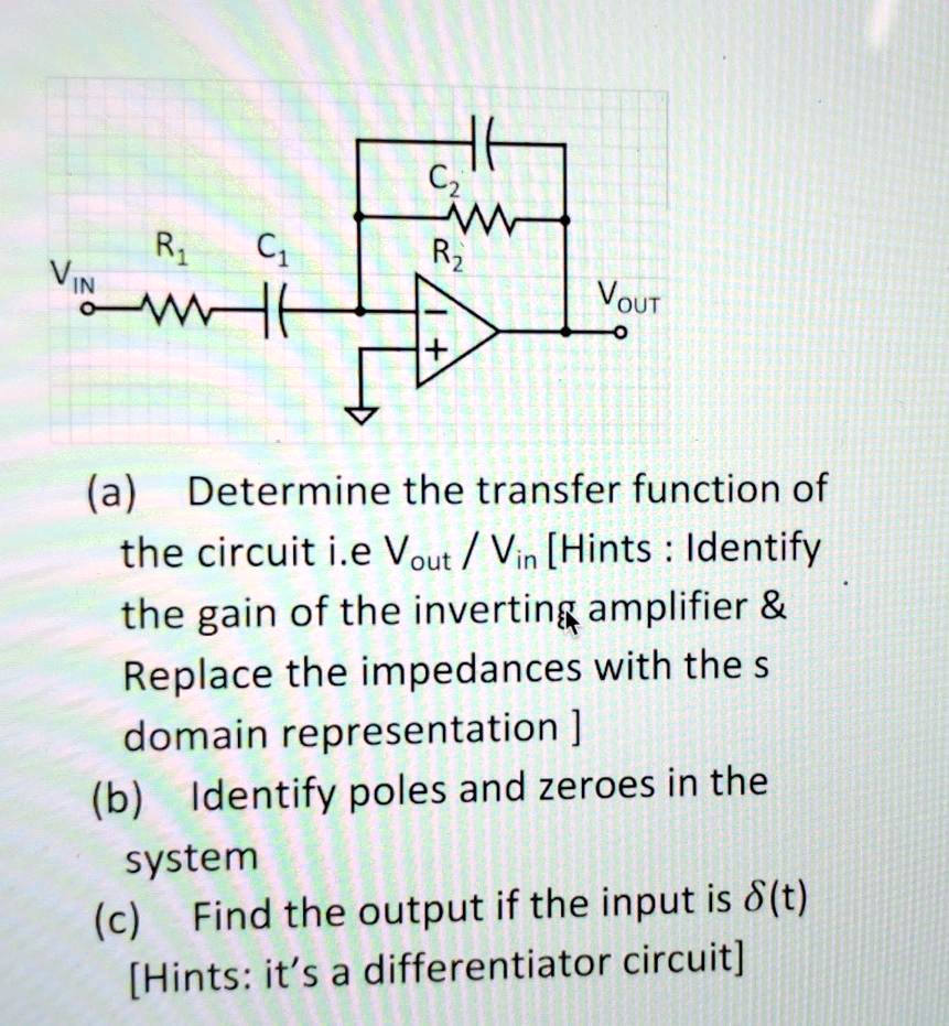 SOLVED: Ty 24 NIA Jno^ (e) Determine the transfer function of the circuit i.e Vout/Vin [Hints ...