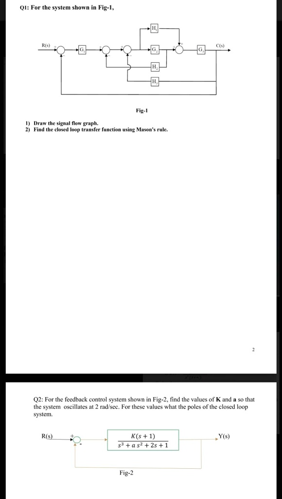 SOLVED: Q1: For the system shown in Fig-1, Fig-1: signal flow graph ...
