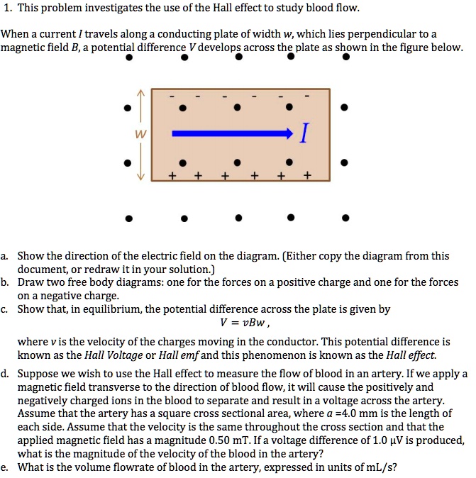 SOLVED: This problem investigates the use of the Hall effect to study ...