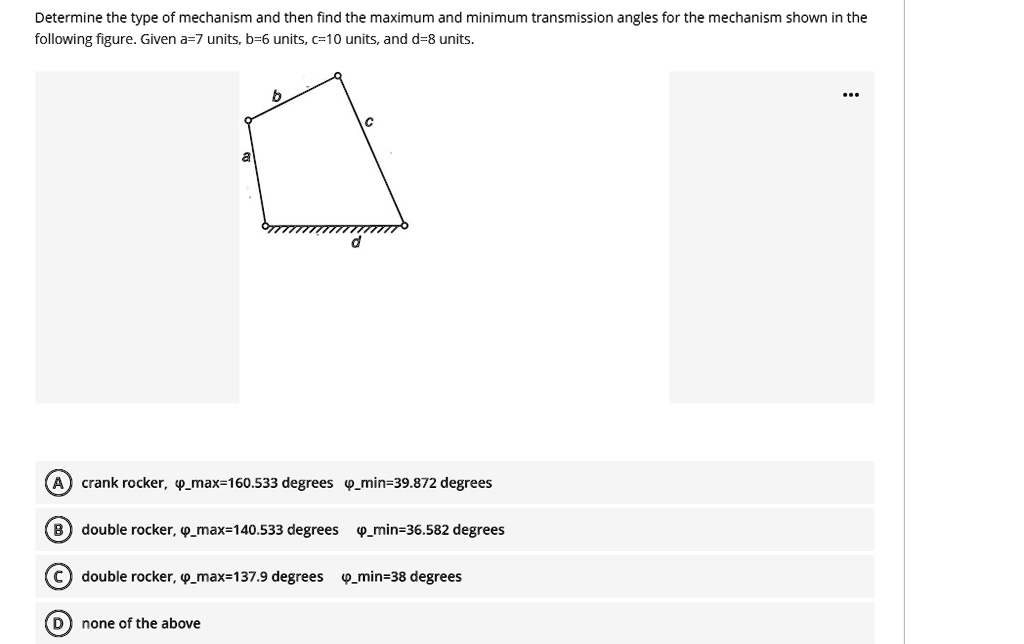 SOLVED: Determine the type of mechanism and then find the maximum and minimum transmission ...