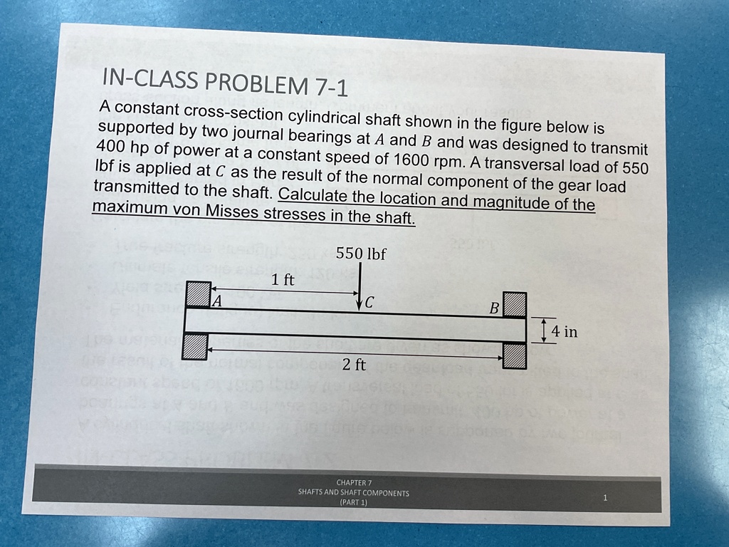 in class problem 7 1 a constant cross section cylindrical shaft shown in the figure below is ...