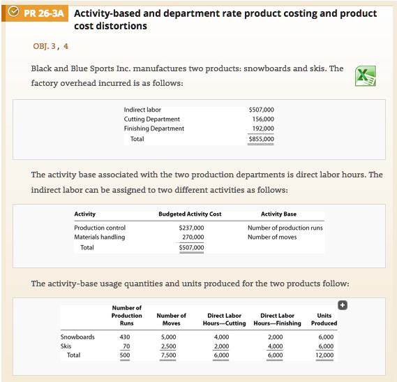 SOLVED: Required: 1. Determine the factory overhead rates under the ...