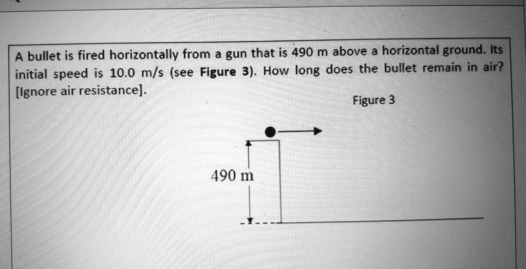 SOLVED: A bullet is fired horizontally from a gun that is 490 m above a horizontal ground: Its ...