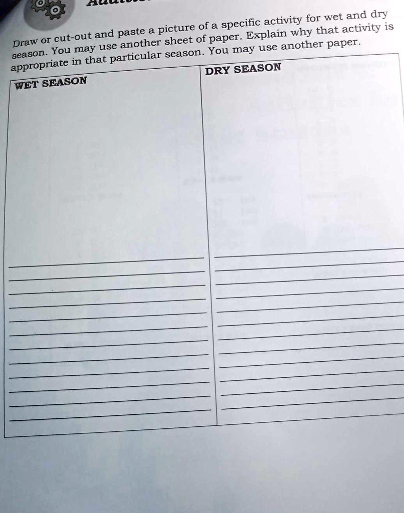 [GET ANSWER] Draw or cut-out and paste a picture of a specific activity ...