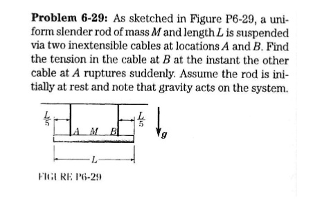 SOLVED: Problem 6-29: As sketched in Figure P6-29, a uniform slender ...
