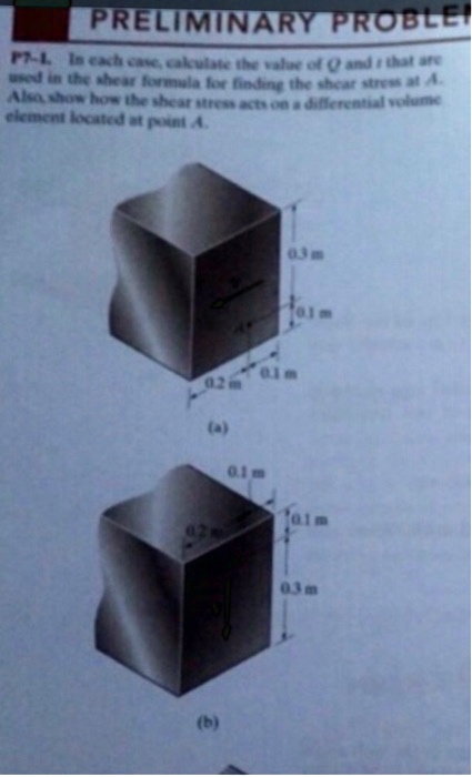 SOLVED: In each case, calculate the value of Q and t that are used in the shear formula for ...