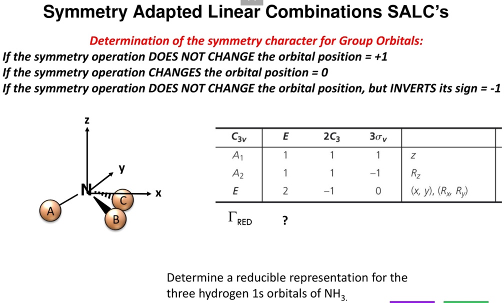 Symmetry Adapted Linear Combinations (SALC's) - Determination of the ...