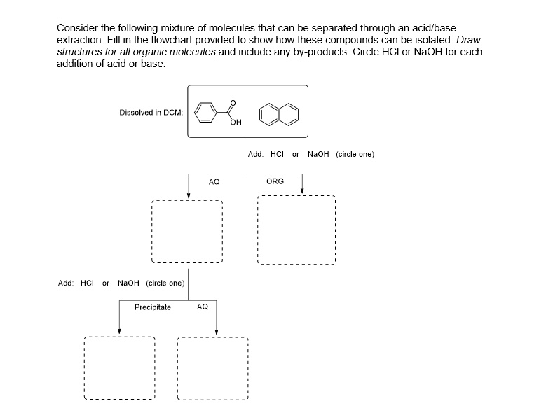 SOLVED: Consider the following mixture of molecules that can be ...